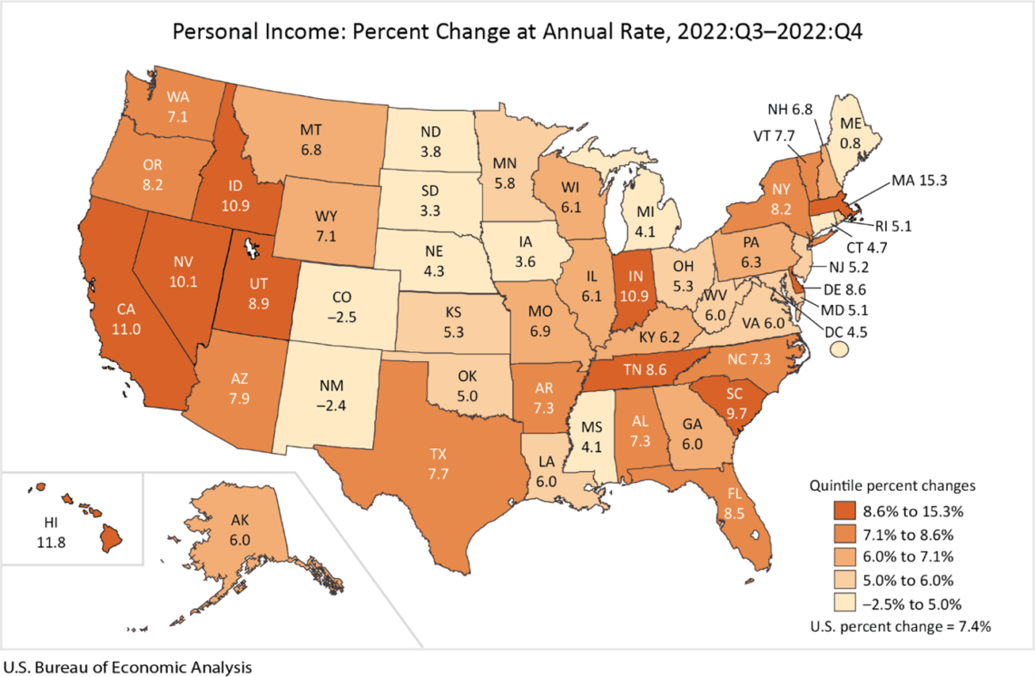 Maricopa County Leads the Nation in Population Growth - Arizona's Economy